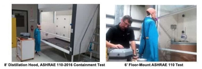 Scale-Up Chemical Syntheses and Larger Fume Hoods: How History Inspires ...