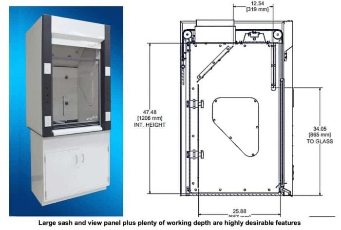 How Does the FSI Fume Hood Stack up on The Top Ten Lab Worker Needs ...