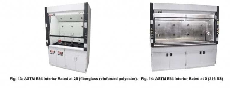 Fume Hood Fire Issues above the Duct Collar - Flow Sciences, Inc.