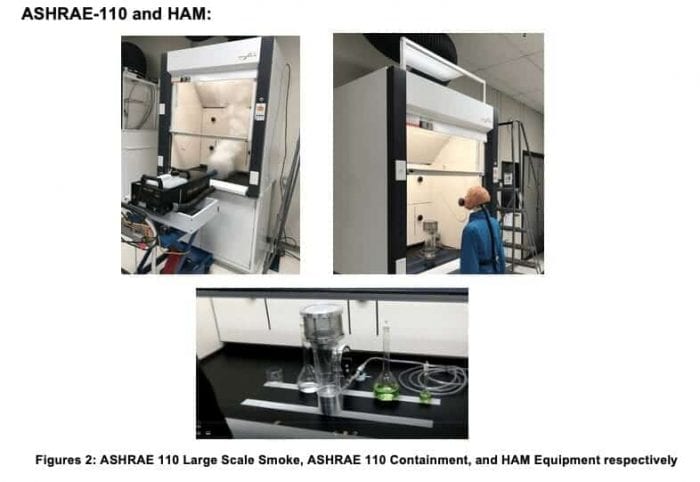 Evaluating a Chemical Fume Hood for Containment of Solids, Liquids, and ...