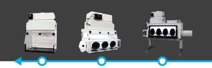 Designing Engineering Controls for High Potency Containment - Flow ...