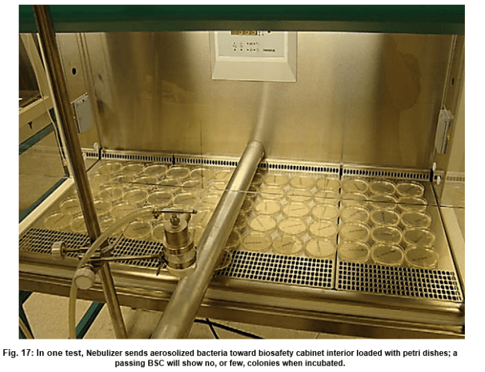 Five Tests for Containment - Flow Sciences, Inc.