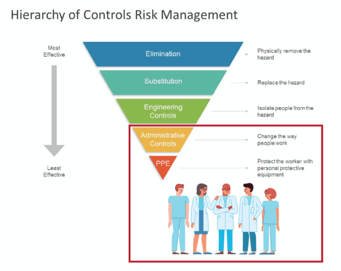 Containment Liability: Choosing Assurance or Insurance - Flow Sciences ...