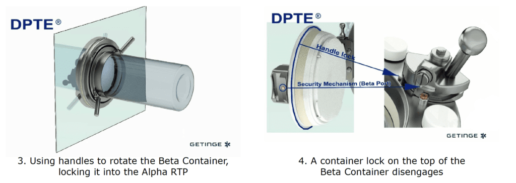 Safely Containing Cytotoxic Compounds Throughout a Weigh and Dispense ...