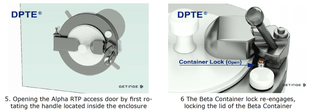 Safely Containing Cytotoxic Compounds Throughout a Weigh and Dispense ...