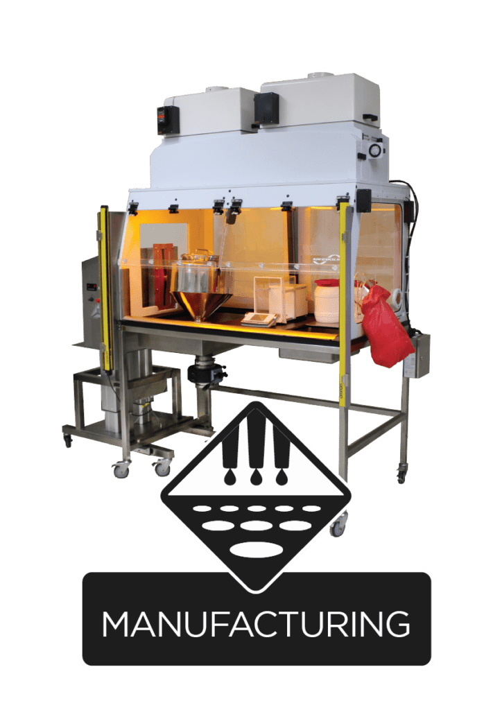 Flow Sciences, Inc. - Industry Leading Containment Systems