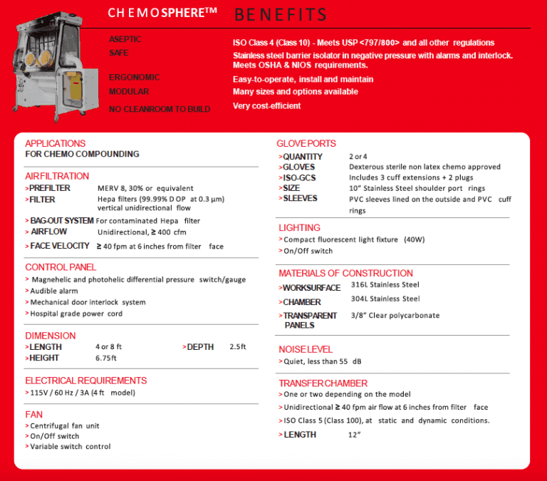 ChemoSphere – Chemo Compounding by IsoTech Design - Flow Sciences, Inc.