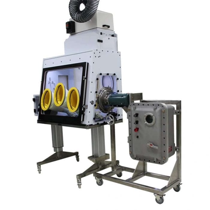 Fitzmill L1A & Quadro Comil Glovebox - Flow Sciences, Inc.