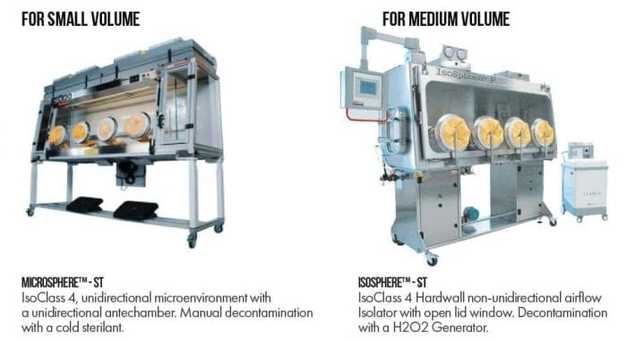 IsoSphere™-ST – Sterility Testing - Flow Sciences, Inc.