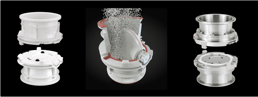 POWDER TRANSFER OPTIONS - Flow Sciences, Inc.