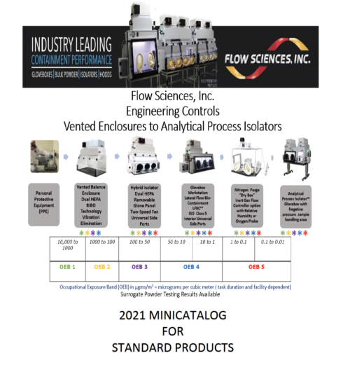 2021 Mini Catalog - Flow Sciences, Inc.