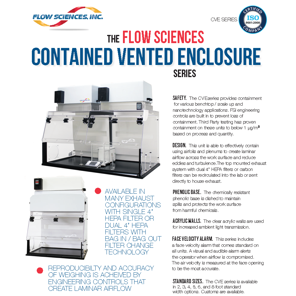 Thank You - Contact - Flow Sciences, Inc.